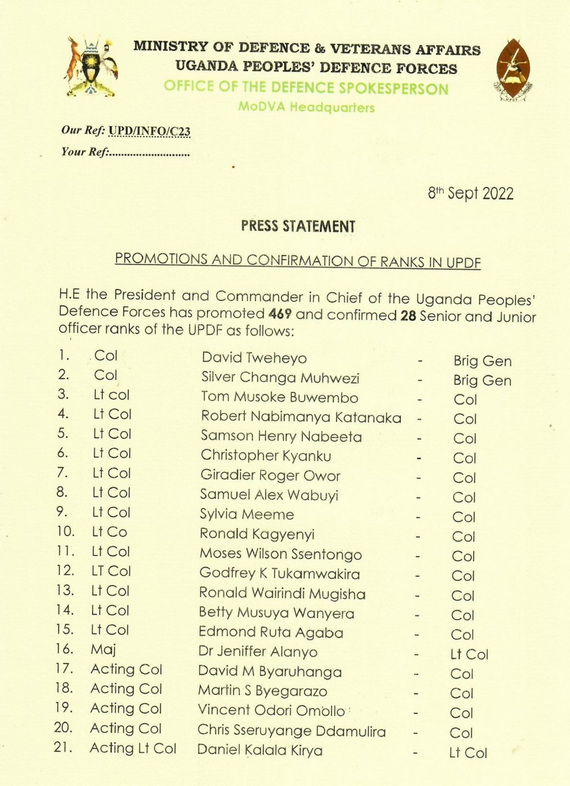 Promotions And Confirmation Of Ranks In UPDF - UPDF